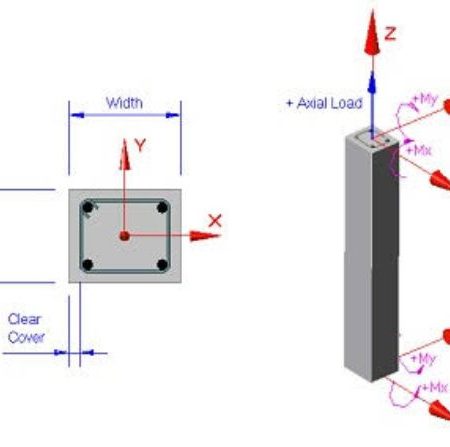 Balok Bangunan: Fungsi, Jenis, dan Peranannya dalam Konstruksi - Jasa ...